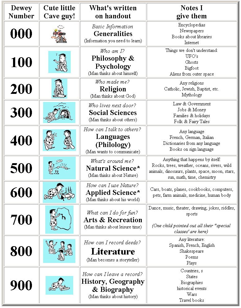 Teacher And School Resources Teacher And School Resources